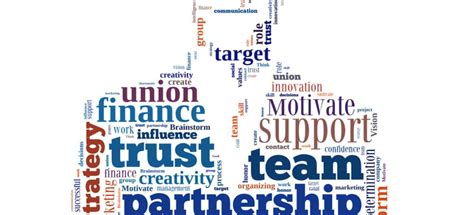 Mastering Project Vs Program Vs Portfolio Key Differences