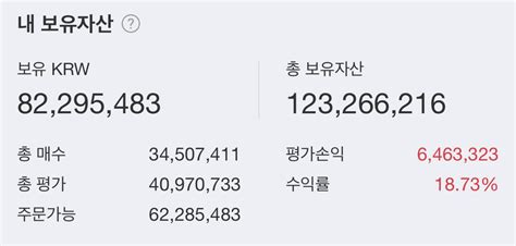 현금보유 근황 온도 락업해제 이후 폭락을 기대했지만 트럼프 코인이라 그런지 안떨어지네요 오늘 온도 빵 뜨는거 아님 1 Iso20022 6종세트 코인 도지