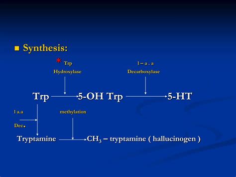 Ppt Serotonin 5 Hydroxy Tryptamine 5ht Powerpoint Presentation