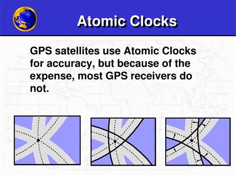 PPT What Is GPS PowerPoint Presentation Free Download ID 3046551