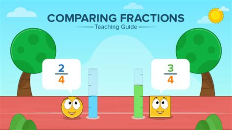 Comparing Fractions Fun2do Labs