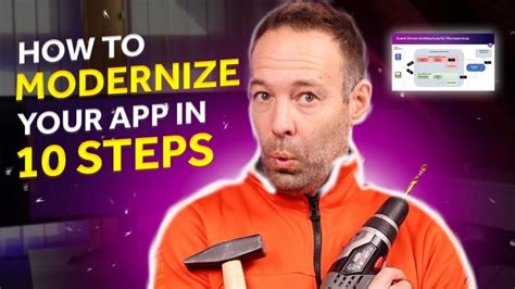 How To Modernize Your App Into A Cloud Native Zoltan Horkay Posted On