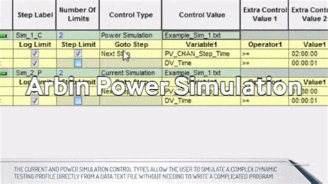 Electric Vehicle Battery Testing Arbin Instruments