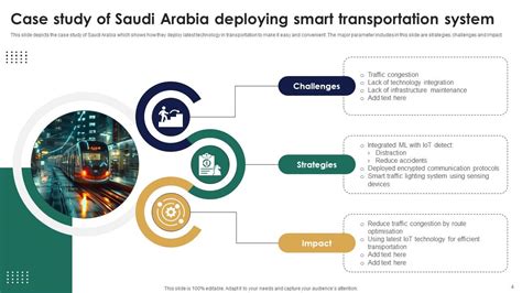 Smart Transportation Powerpoint Ppt Template Bundles Ppt Powerpoint