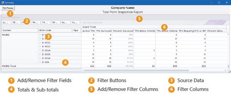 Summary Drilldown Report