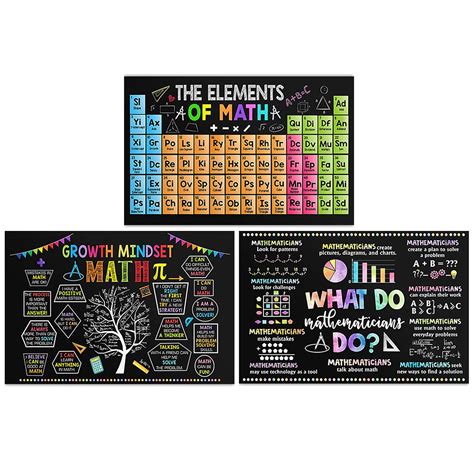 Angleliu 3 Pieces Math Posters Educational Posters Alphabet Poster Classroom Desertcart Gb