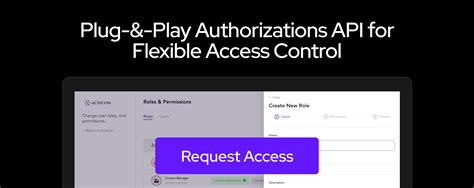 Lightweight Role Based Access Management Solution For React Applications