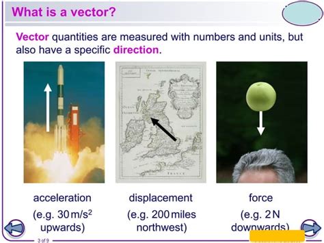 vectors and scalars 3 edited secondary ppt physics science