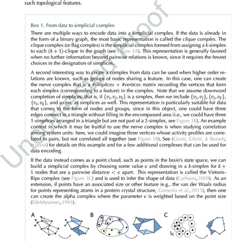 Simplicial Complexes From Data Left Clique Complex Created From A Download Scientific