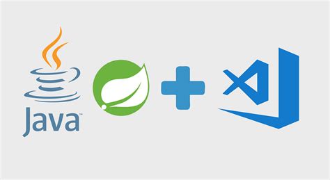 Java Spring Boot Vscode Configurando O Vscode Para Desenvolver By Daniel Padua Ferreira