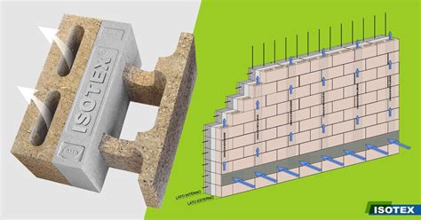 Isotex Air Wood Concrete Loadbearing Block By Isotex
