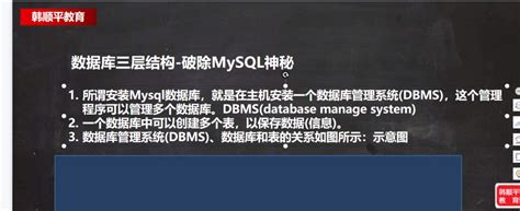 MYsql的安装与配置韩顺平 一往而深 博客园