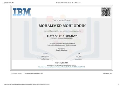 Datavisualization Ibm Certification Insights Datadriven Sql Mohammed Mohiuddin