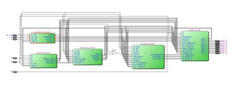 数字秒表verilog仿真代码可回看、正计、倒计数跑表跑表verilog可回看代码 Csdn博客