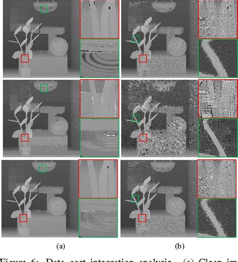Figure 1 From Robust Light Field Depth Estimation For Noisy Scene With
