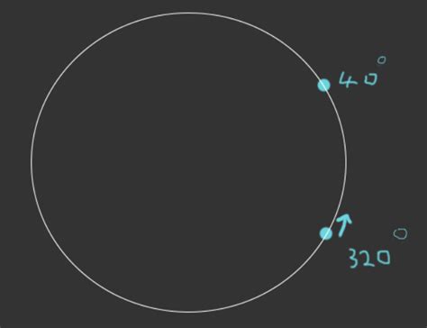Trigonometry Getting The Start And End Angle Of Arcs Mathematics Stack Exchange