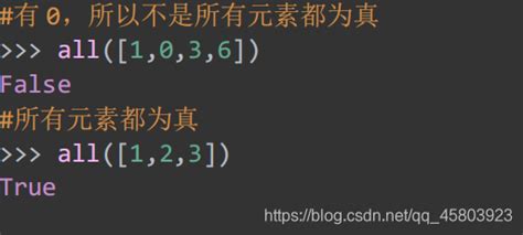 Python体系练手项目200例（附源代码），练完可显著提升python水平（鲲鹏编程 Python教育新物种）python精彩编程200例 Csdn博客