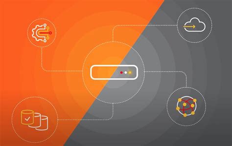 Steven De Windt On Linkedin Kubernetes Portworx Ai Containers Innovation Axians Openshift…