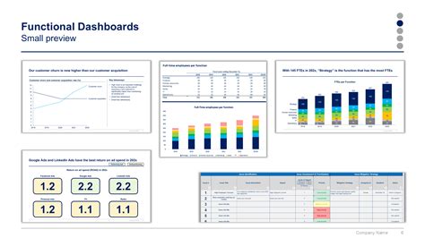 Executive Dashboard Excel Template By Ex Mckinsey And Jp Morgan Talent