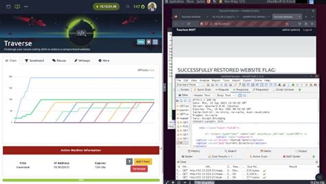 babatomiwa odubiyi on linkedin i just solved traverse on tryhackme ctf