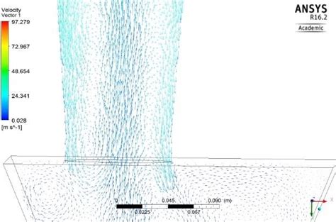 A Profile Vector Velocity Close Vortex Finder Cyclone Separator