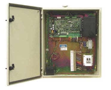 Terminal Unit RTU Remote RITM Industry