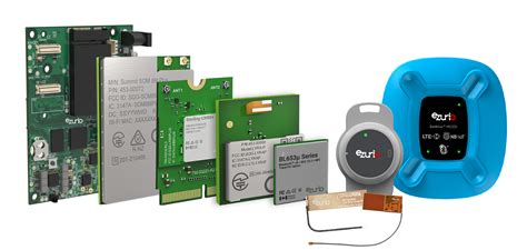 Innovation Through Integration A Fusion Of Products And Services Ezurio