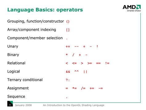 Ppt An Introduction To The Opengl Shading Language Powerpoint
