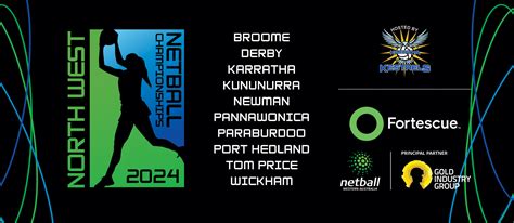 Karratha Netball Association