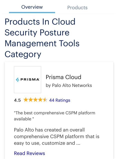 Gautham Nagaraj Posted On Linkedin