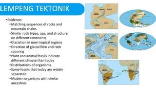 Lempeng Tektonik Dalam Pemahaman Ilmu Geologi Pdf