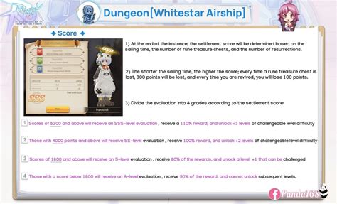 Resources By Orissamr Ragnarok M