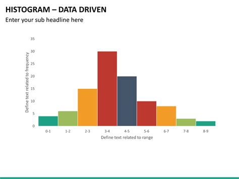 Histogram Template Free Download Templates Printable Download