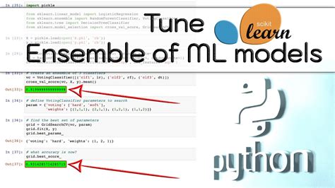Hyperparameter Tuning For Ensemble Of Ml Models Simple Python Example
