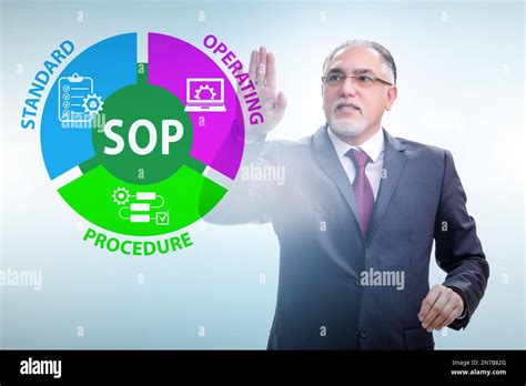 Concept Of The Standard Operating Procedure Stock Photo Alamy