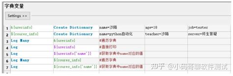从搭建到实战，看看这篇robotframework框架深度学习笔记 知乎