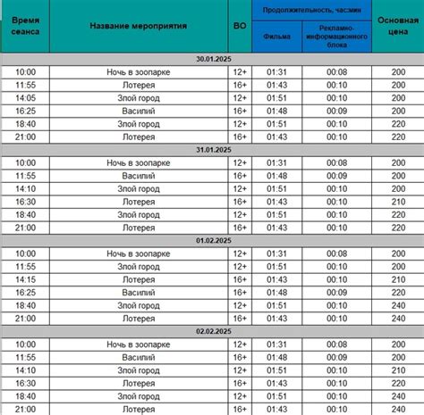 РАСПИСАНИЕ НА НОВУЮ НЕДЕЛЮ ПРОКАТА По Пушкинской карте Злой город