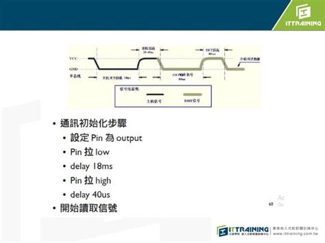 實作 Linux Driver 移植在樹莓 Pi 上Linux One wire sensor I C framebuffer Driver Porting PPT
