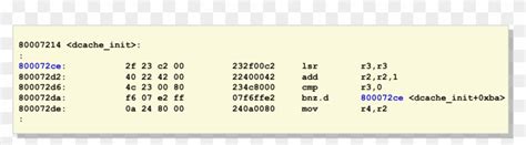 binary code translater block sequence codes hd png download