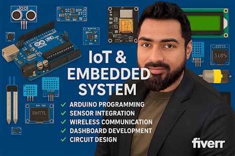Do Your Arduino Esp8266 Esp32 Stm32 Raspberri Pi Iot Project By Technoguy2 Fiverr