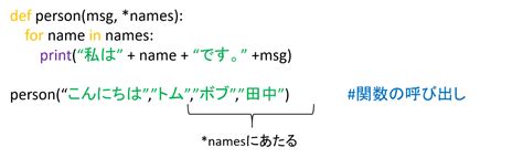 Pythonにおける関数に渡す引数のお話 リョクちゃの電脳日記