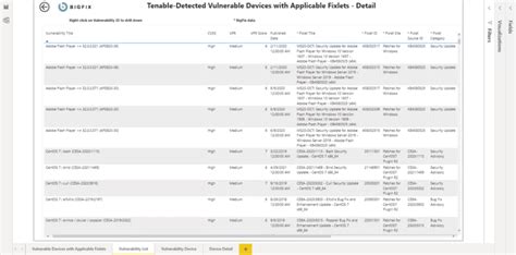From Vulnerability Discovery To Remediation How Tenable And Hcl Bigfix Can Help Blog Tenable®