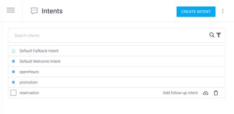 Tutorials How To Create A Simple Chatbot With Dialogflow No Coding Required — Part 2 By
