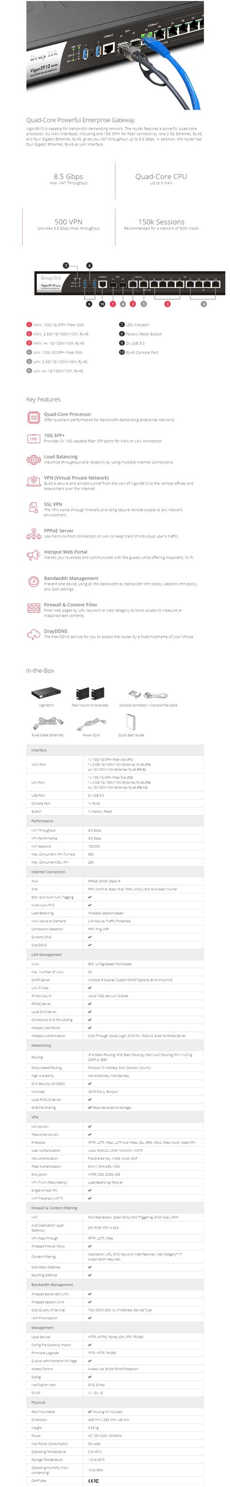 DrayTek Vigor Port WAN Gigabit Broadband Router With SFP Vigor Mwave