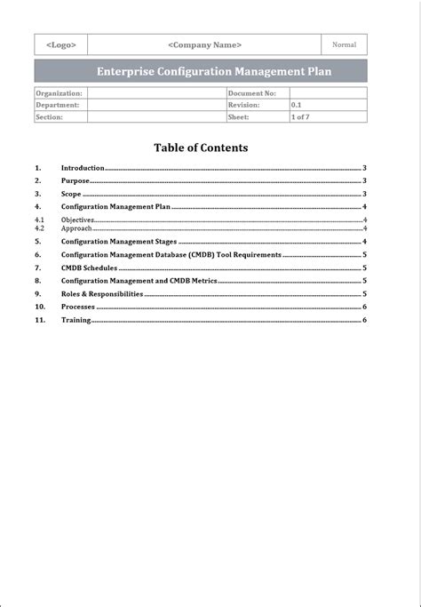 Configuration Management Templates Bundle Itsm Docs Itsm Documents And Templates