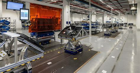 Modular Assembly System In The Automotive Industry Industry Insider