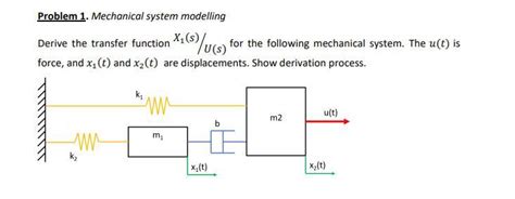Solved Problem Mechanical System Modelling Derive The Chegg