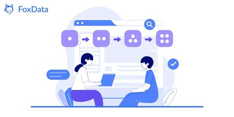Guide To Build A Semantic Core For Your App Foxdata