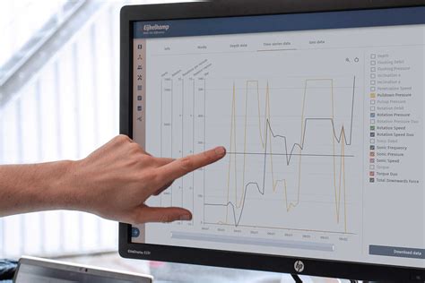 Data Insights For Sonic Drilling Royal Eijkelkamp