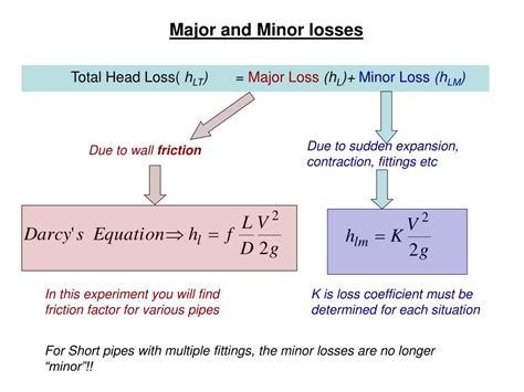 PPT Experiment 5 Pipe Flow Major And Minor Losses Review PowerPoint Presentation ID 334131